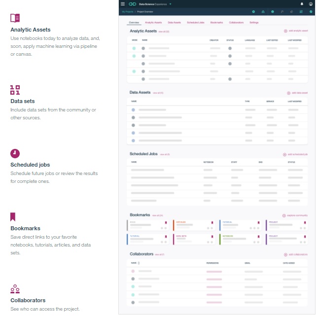 IBM Joins Hybrid, Multi-Cloud Data Science Chorus | Constellation ... IBM Joins Hybrid, Multi-Cloud Data Science Chorus | Constellation ...